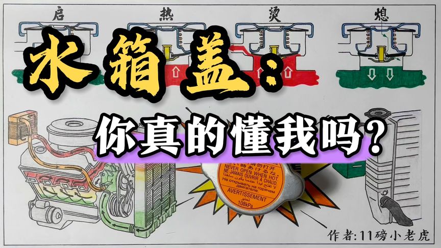 发动机水箱盖工作原理,简单又天才的设计