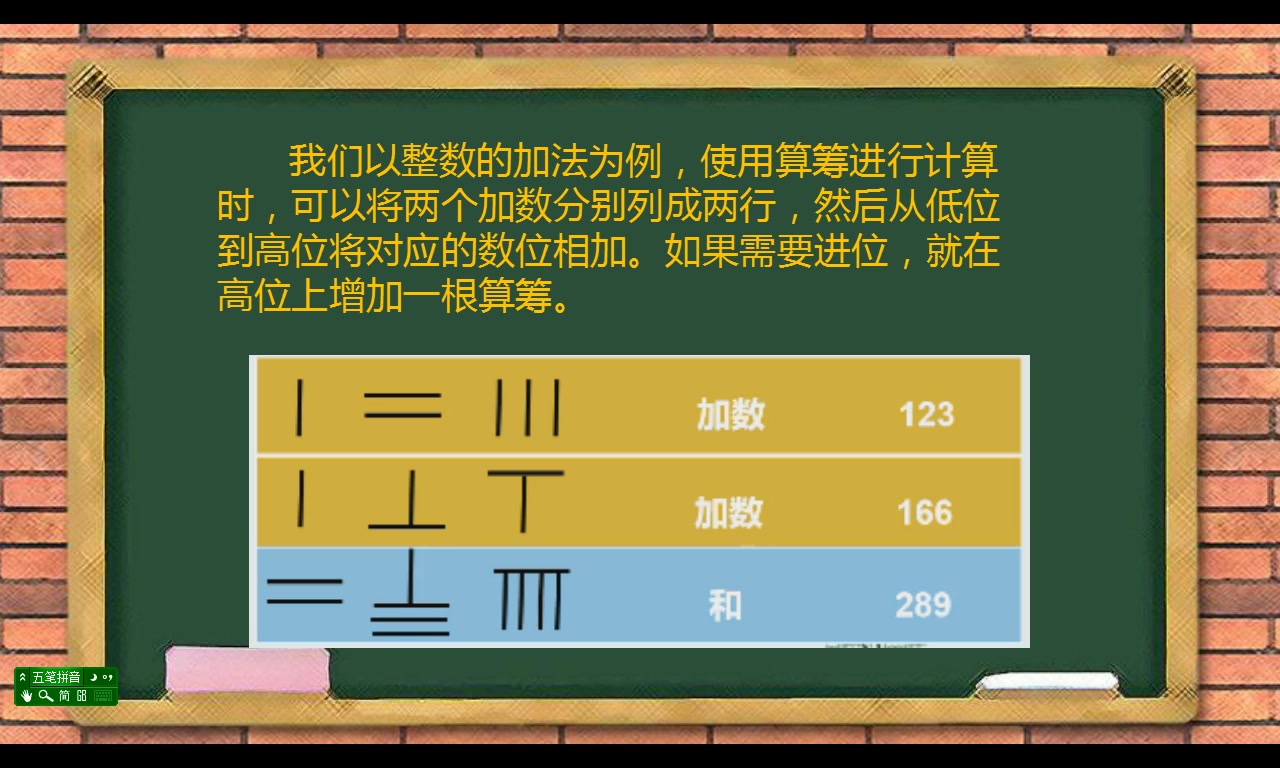 算盘有个哥哥——算筹(二)