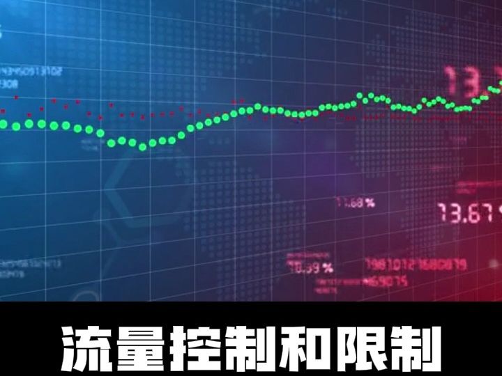 #ip地址 #ip定位 #ip归属地 IP地址进行流量管理的方法