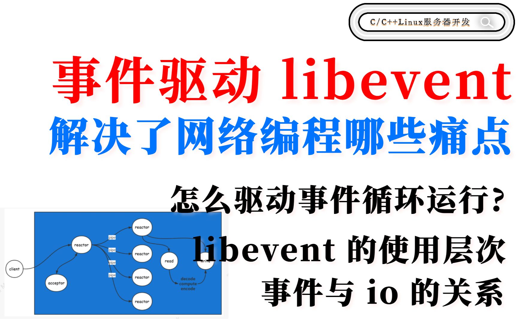 事件驱动 libevent 怎么驱动事件循环运行?解决了网络编程哪些痛点