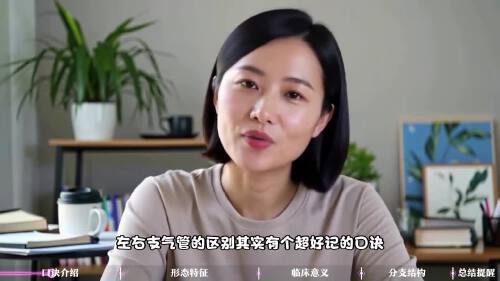 秒懂左右支气管差异!这个口诀让你过目不忘