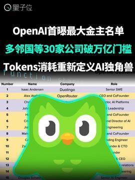 ...大模型商业化的新门槛。 #OpenAI #独角兽企业 #AI #大模型 #人工智能