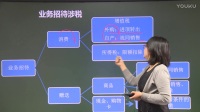 企业所得税汇缴005-业务招待费的误区