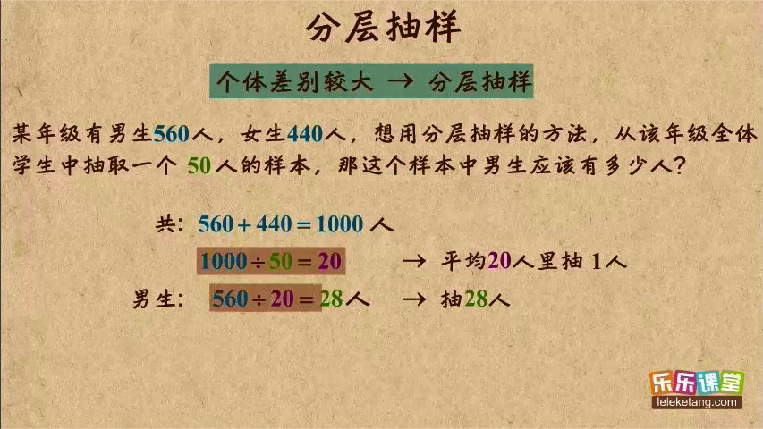 分层抽样 统计 03