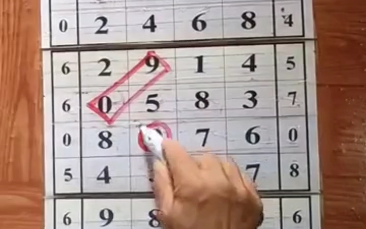 排列五30号精准百位数据分析讲解