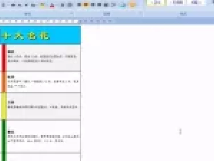 零基础学office办公软件入门教程第01课-Word表格制作和处理下1-2