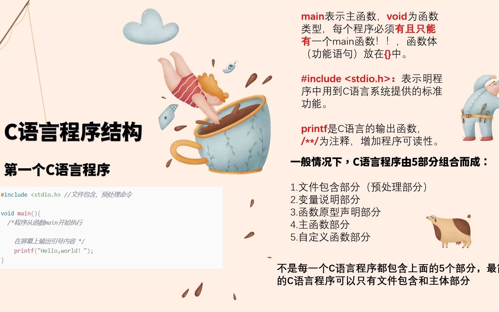 【C语言基础入门】超详细的C语言基础入门知识,带你掌握各种C语言...