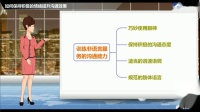 如何提高非语言沟通能力