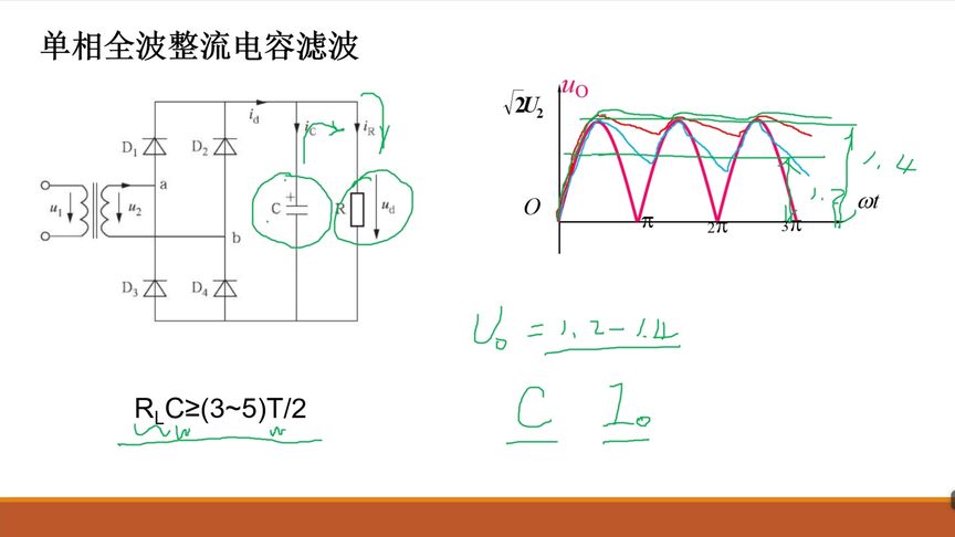 0基础玩电子59-电容滤波效果与哪些因素有关?适合于什么场合?