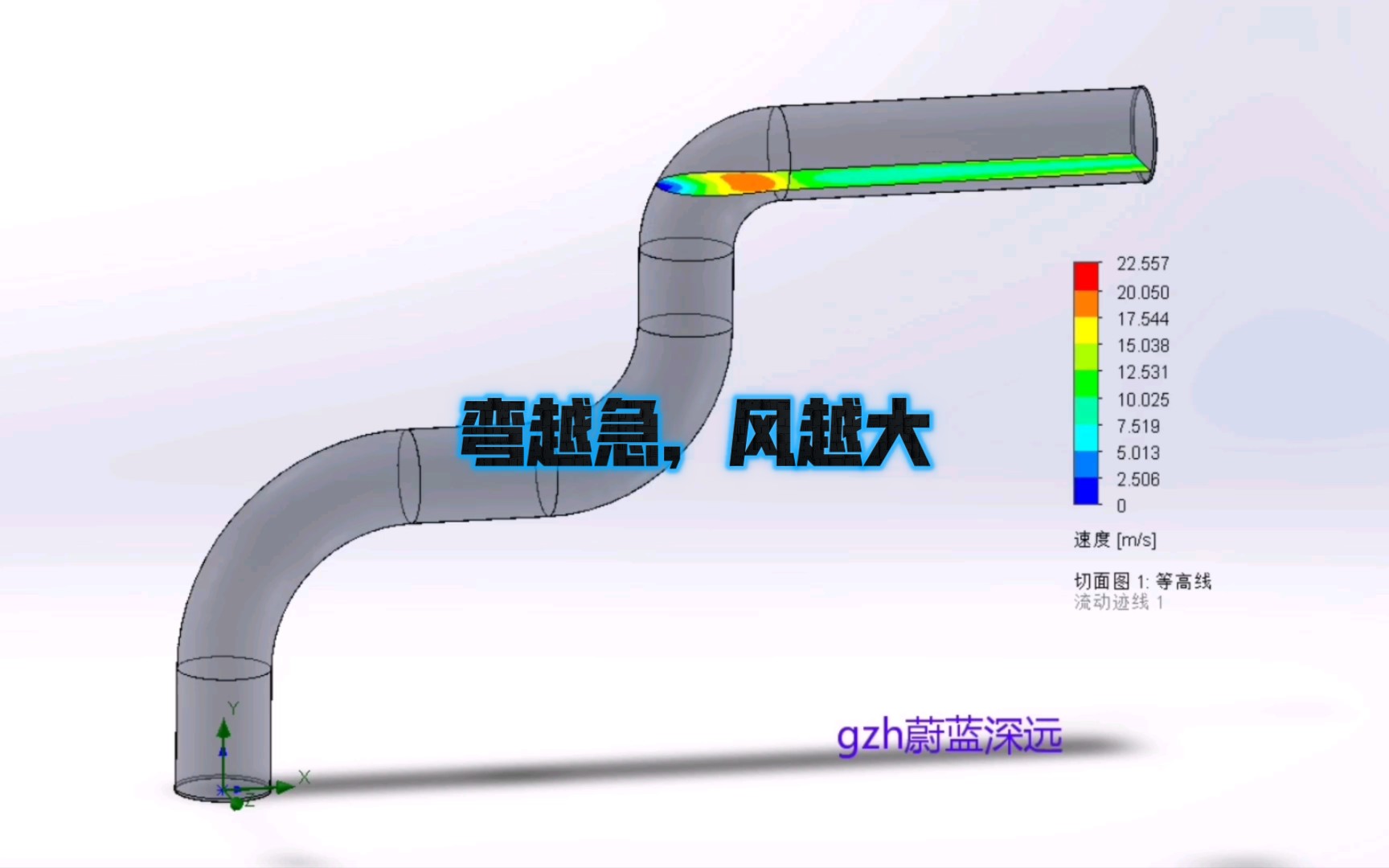 "弯越急、风越大” SW Flow simulation模拟三种曲率半径弯头:R=2D、...