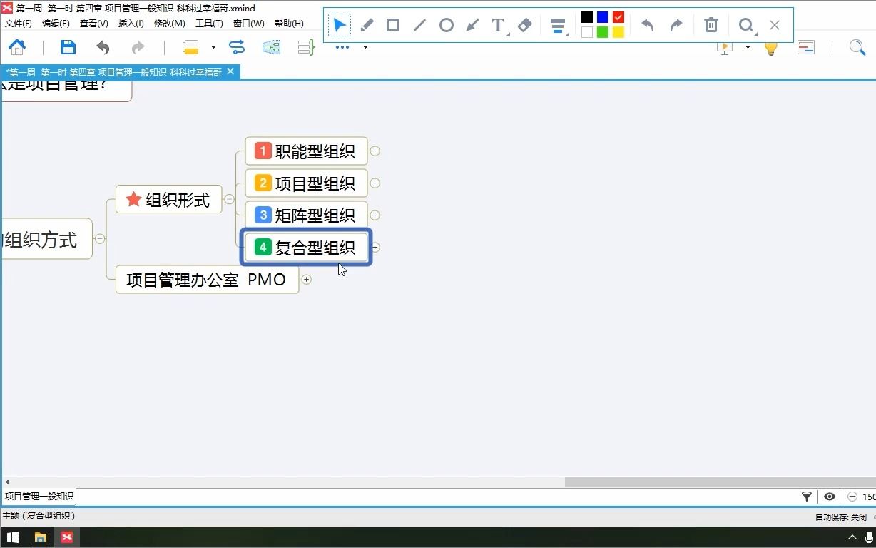 第4章考点(4):复合型组织和PMO