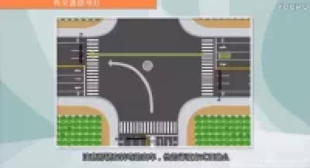 [科目一]第3章 第2节 2.4 交叉路口通行