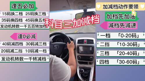 加减档运行速度与档位的匹配范围科目三驾考知识