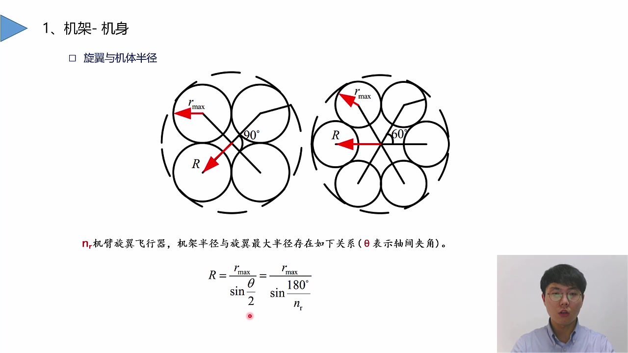 [第三讲]动力系统设计及调试---锡月无人机开发教程