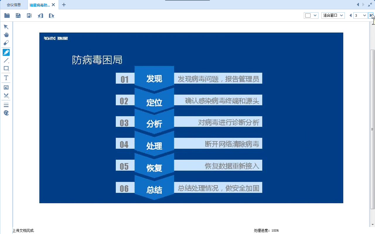防病毒PMC防管控系统
