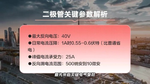 1n5819二极管参数