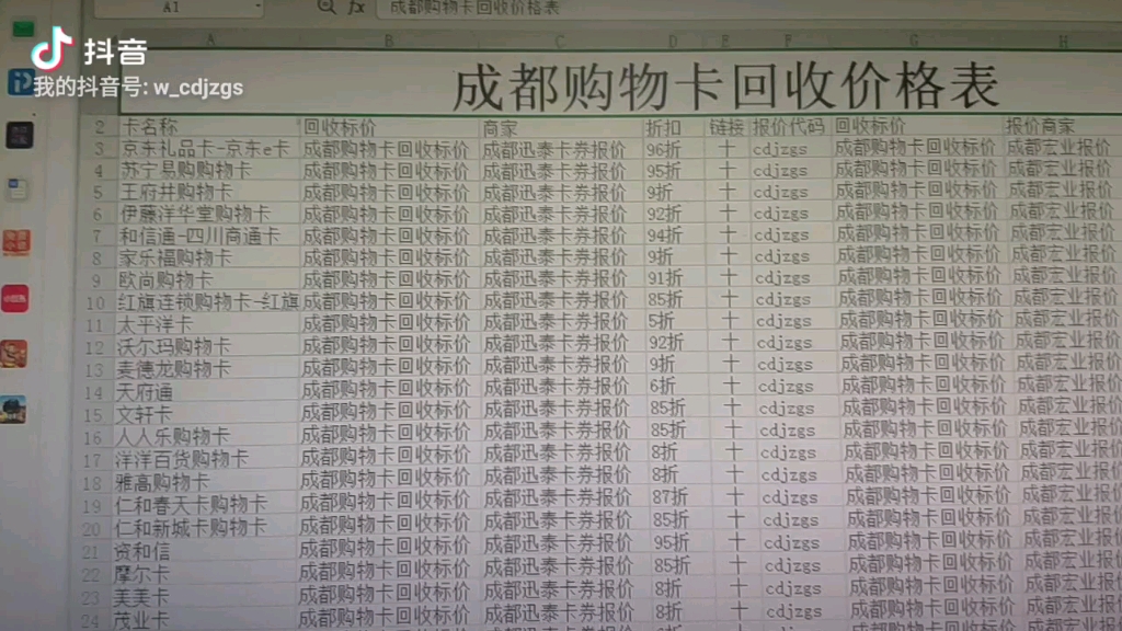 成都购物卡价格回收表,成都购物卡回收价格表