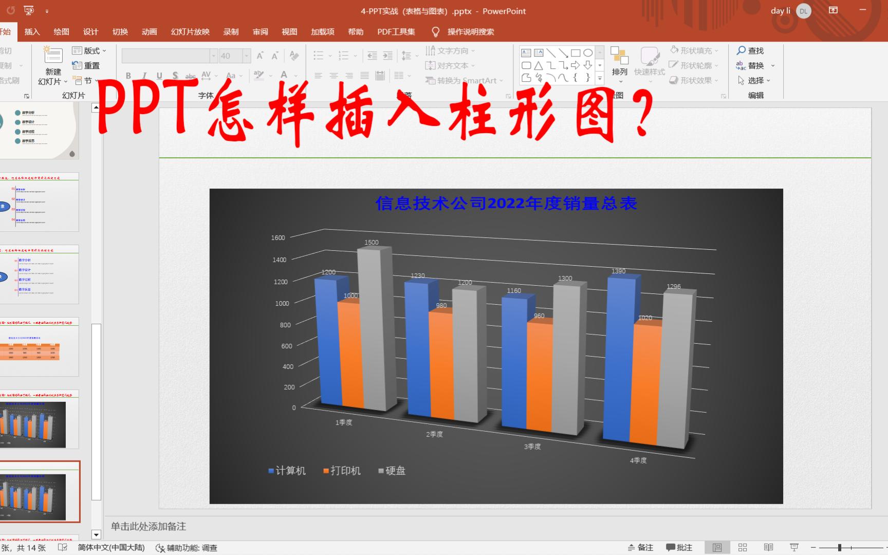 PPT如何插入柱形图?柱形图将数据可视化,一眼看出数据比例关系和...