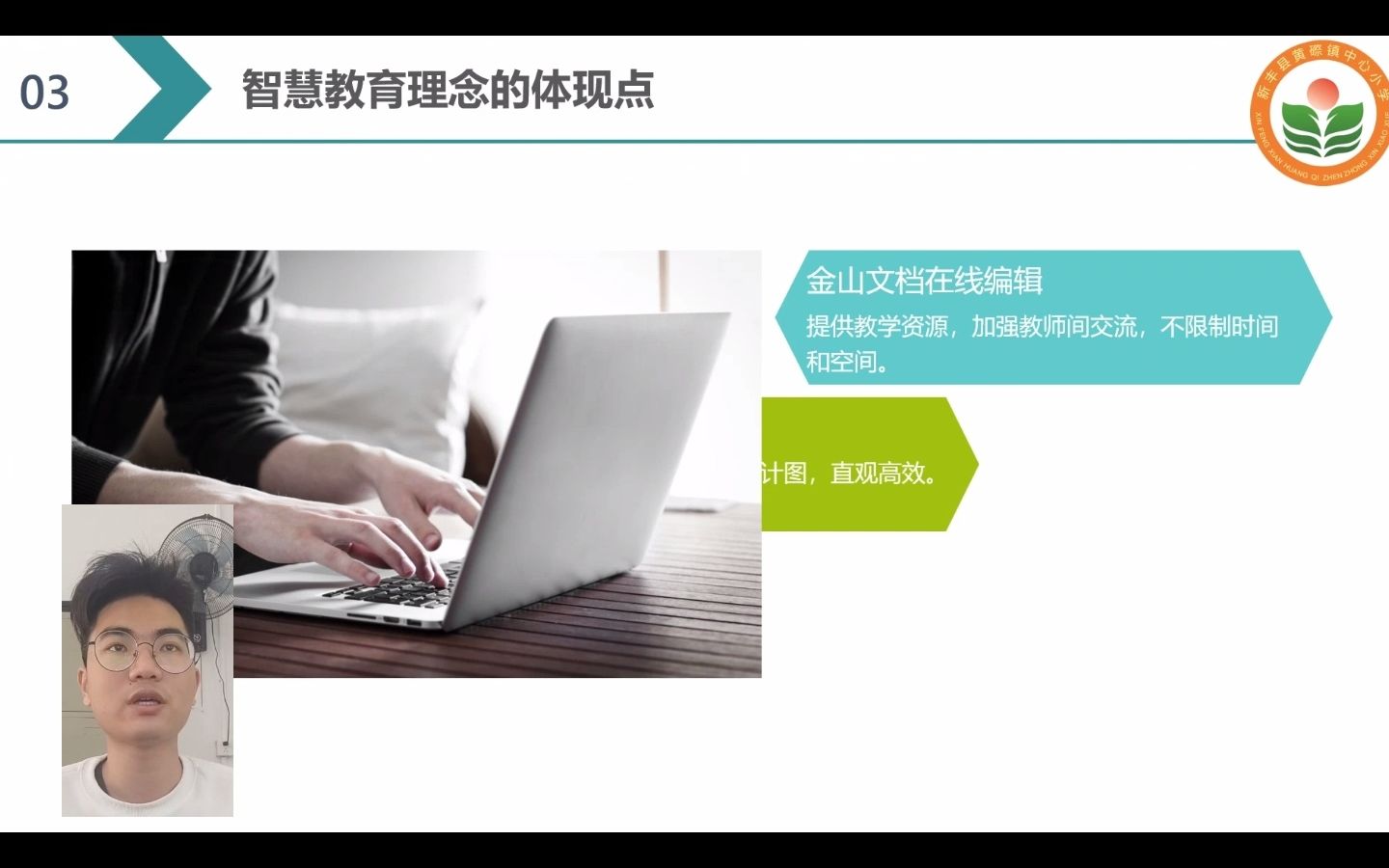 黄文浩-材料2-G2 多技术融合环境下教研活动组织或参与-教研活动总结