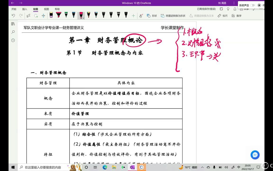 2023军队文职会计学专业课-财务管理概论01