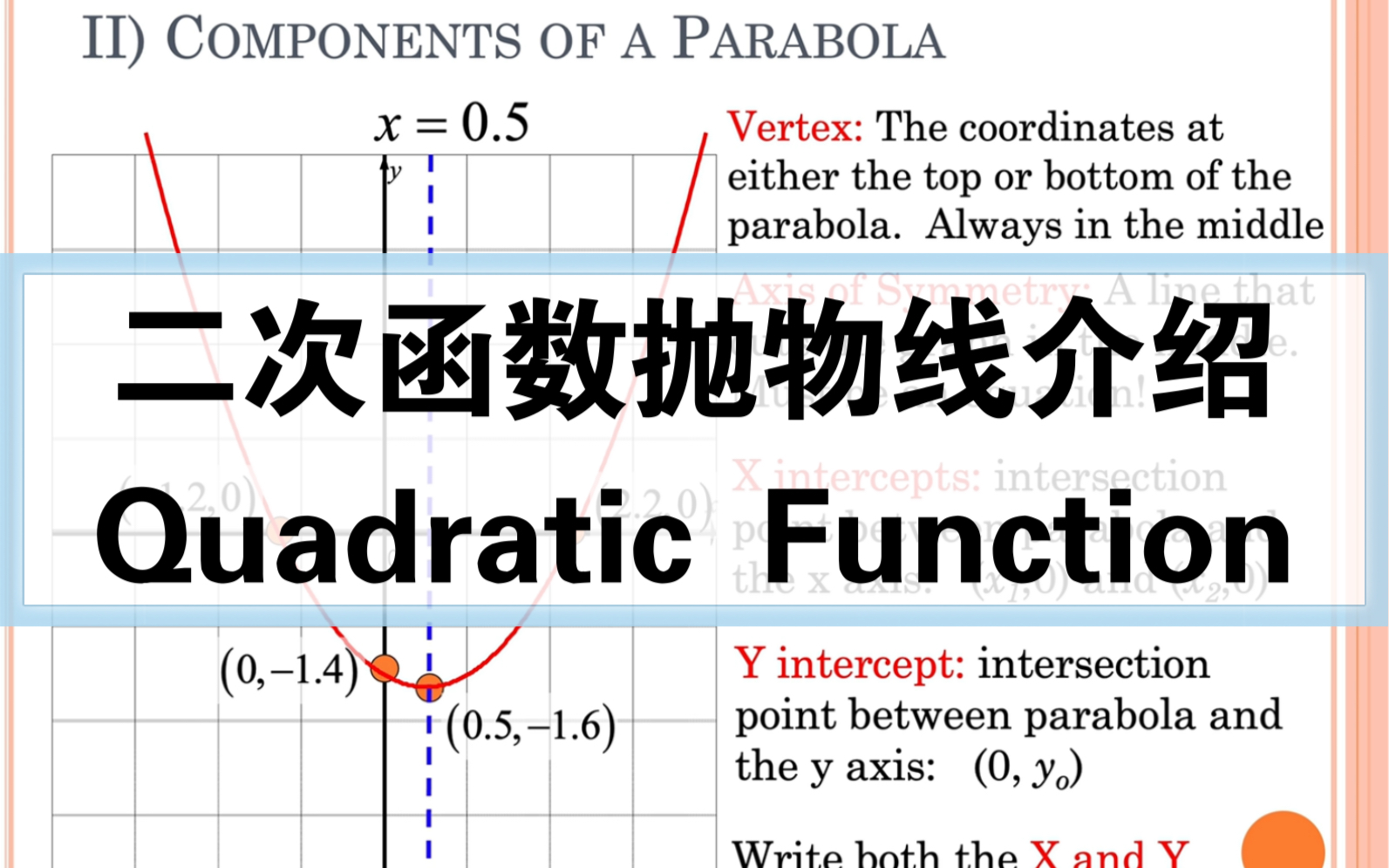 北美11年级二次函数抛物线Quadratic Function入门基础(1)