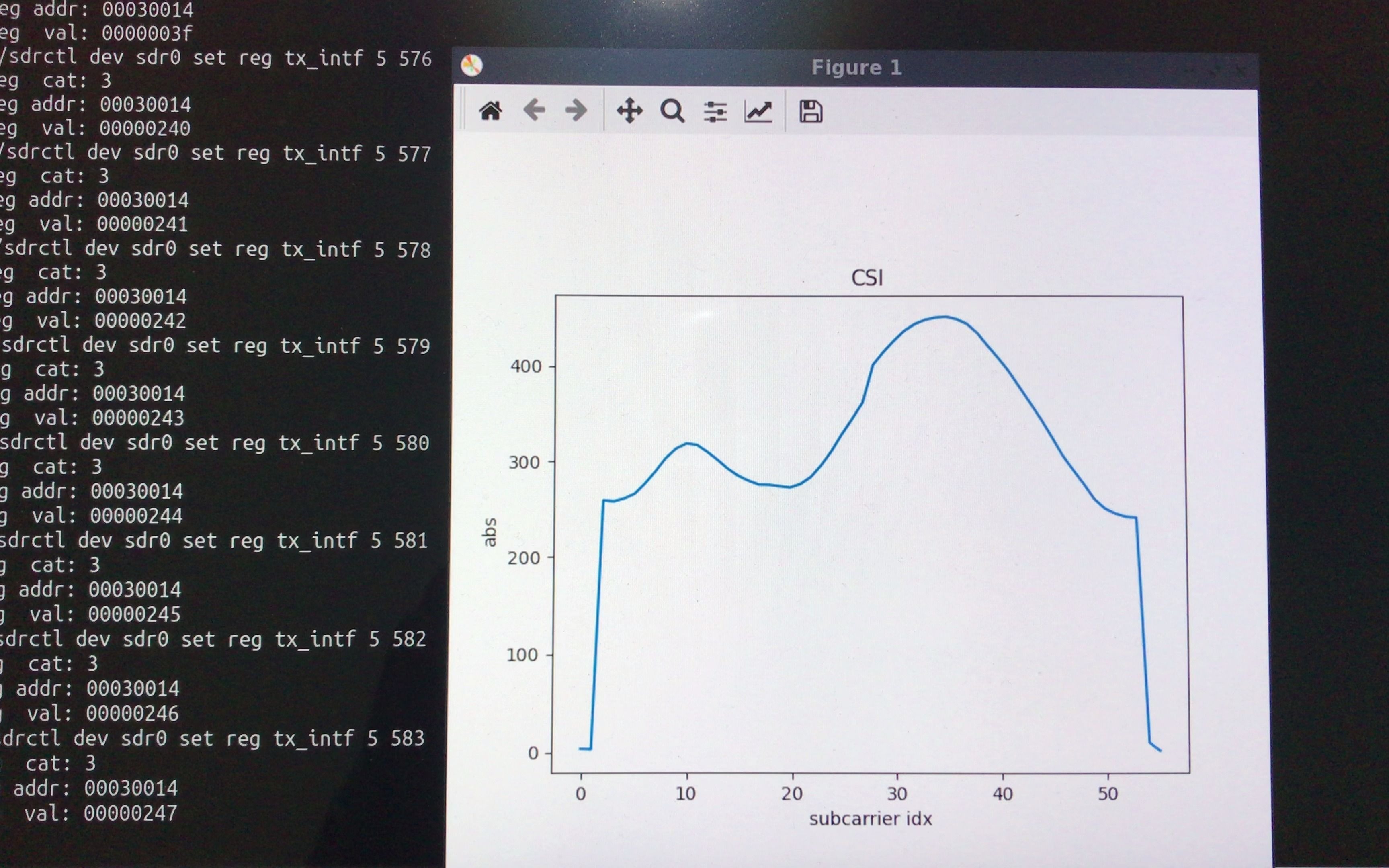 Openwifi CSI fuzzer: WiFi人工CSI生成器,对抗感知,隐蔽信道(covert ...