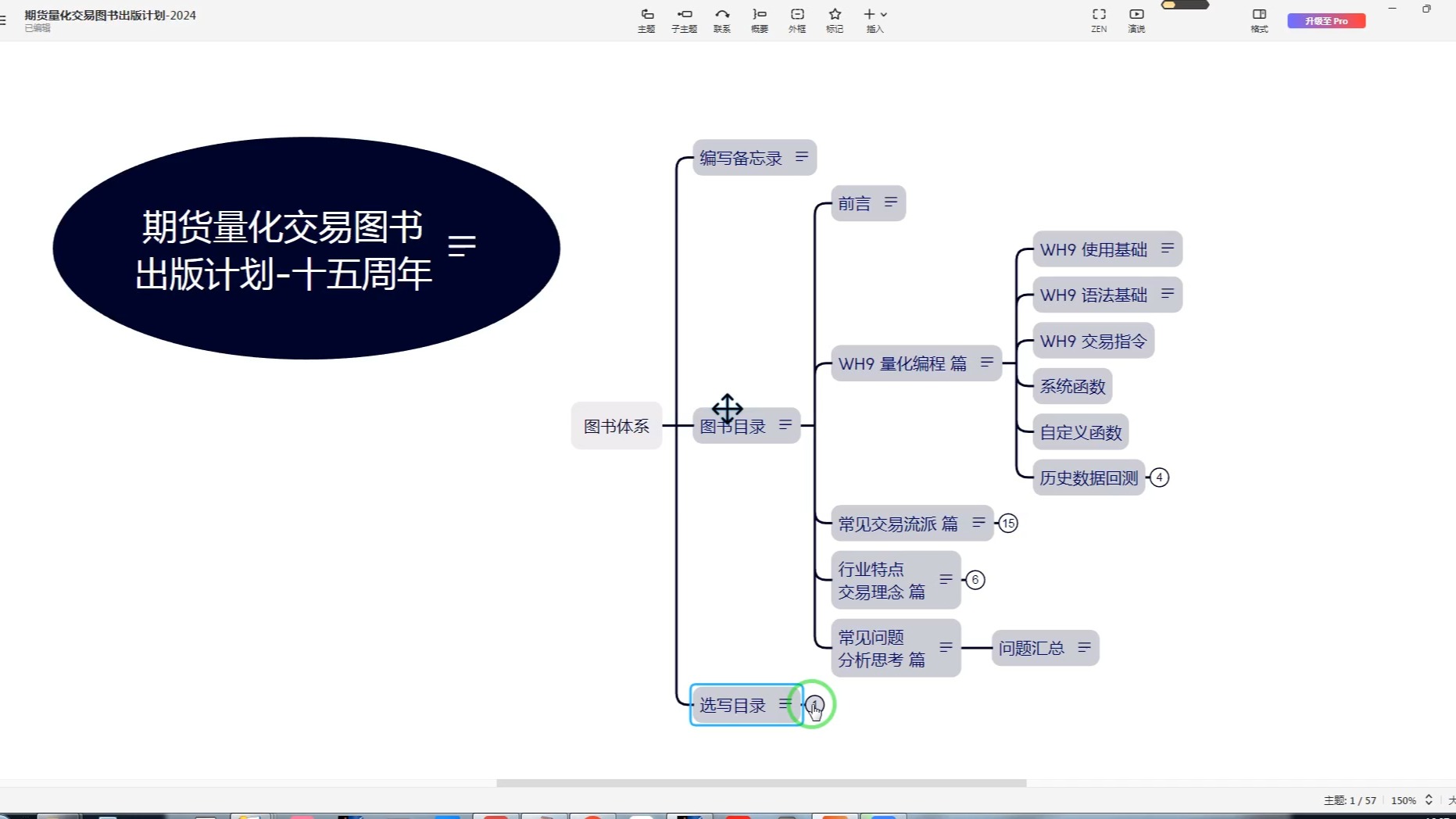 WH6 量化编程暂时不考虑进去
