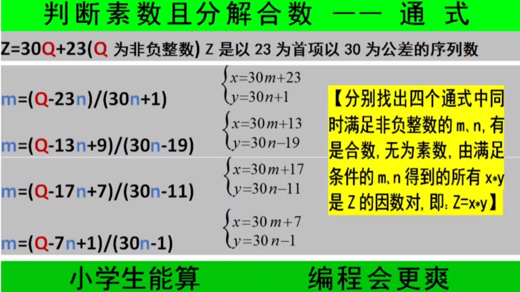 判断素数且分解合数通式