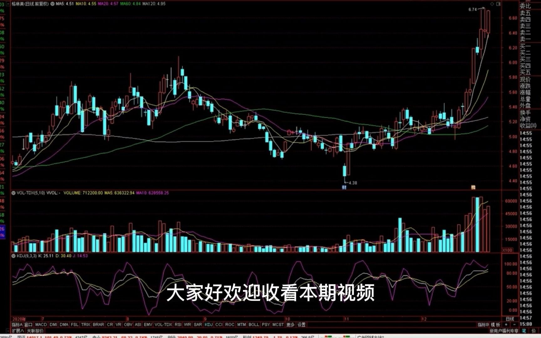 通达信全新选股器牛股跑不了!小白新手必备指标公式!