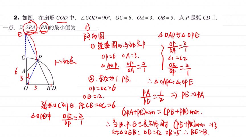 2020年中考数学-填空压轴,阿氏圆模型的完美体现。