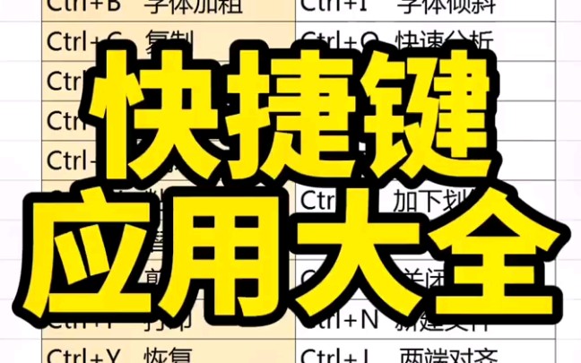 EXCEL快捷键应用大全