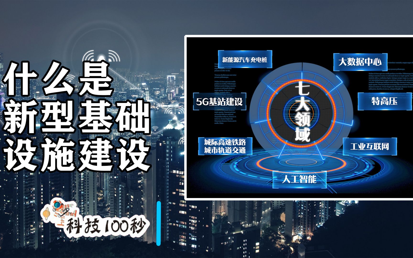 科技100秒:什么是新基建?