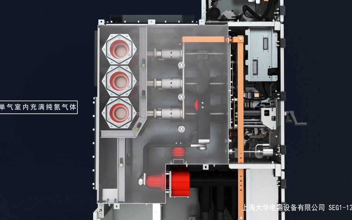 气体绝缘金属封闭开关设备工作原理演示