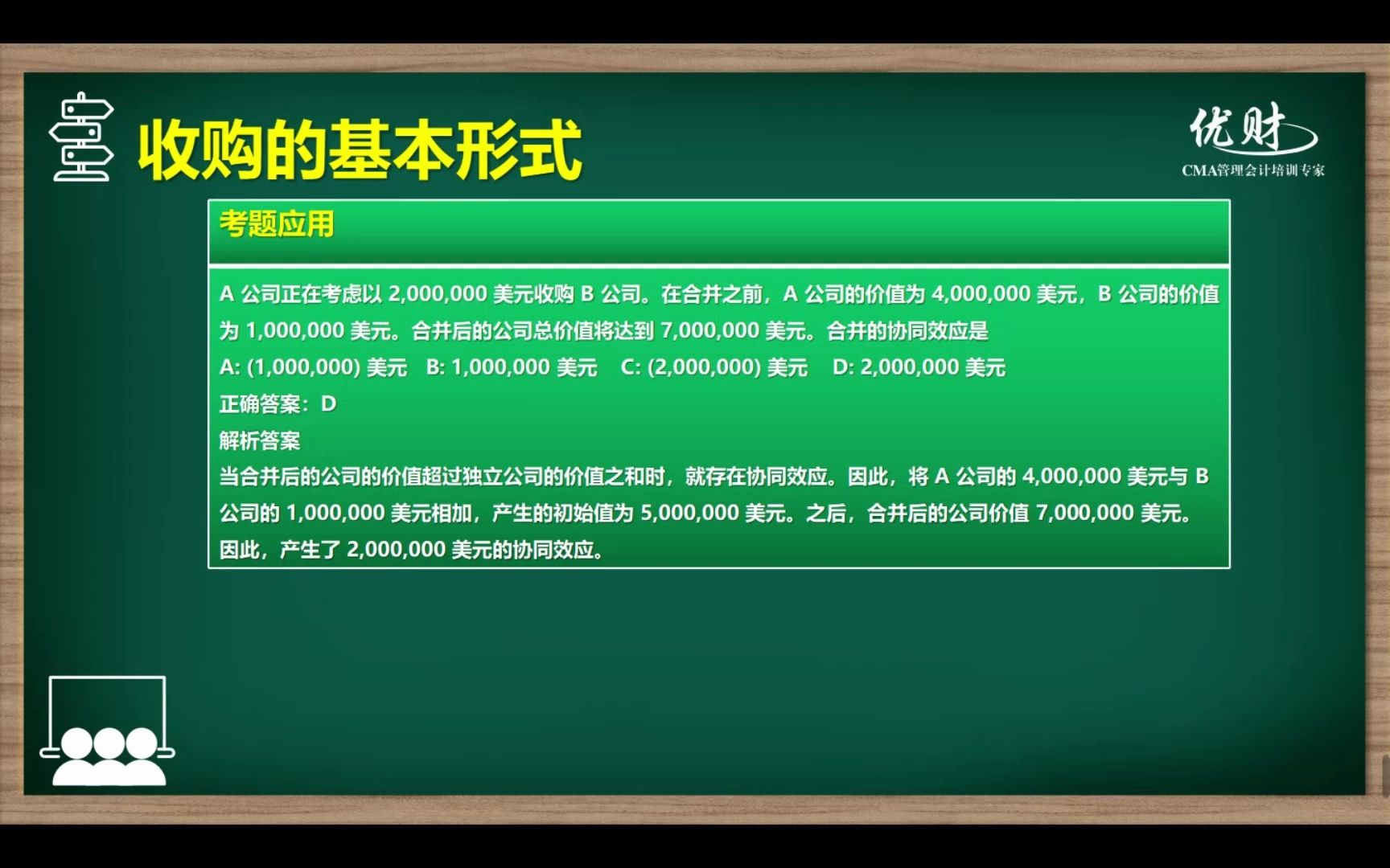 收购的基本形式