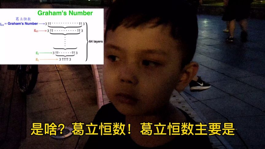 高德纳箭头、葛立恒数…tree(3)…整的为父一脸蒙圈