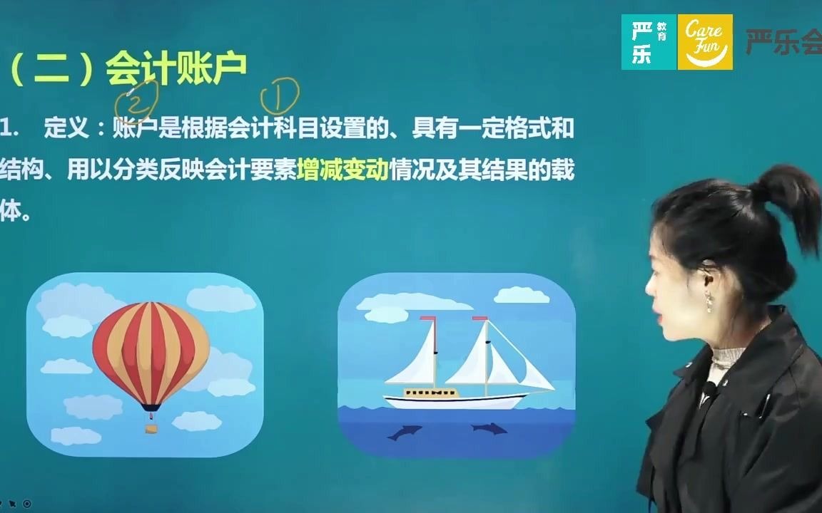 2021年初级会计师职称考证 |《初级会计实务》 第一章 第 4 讲