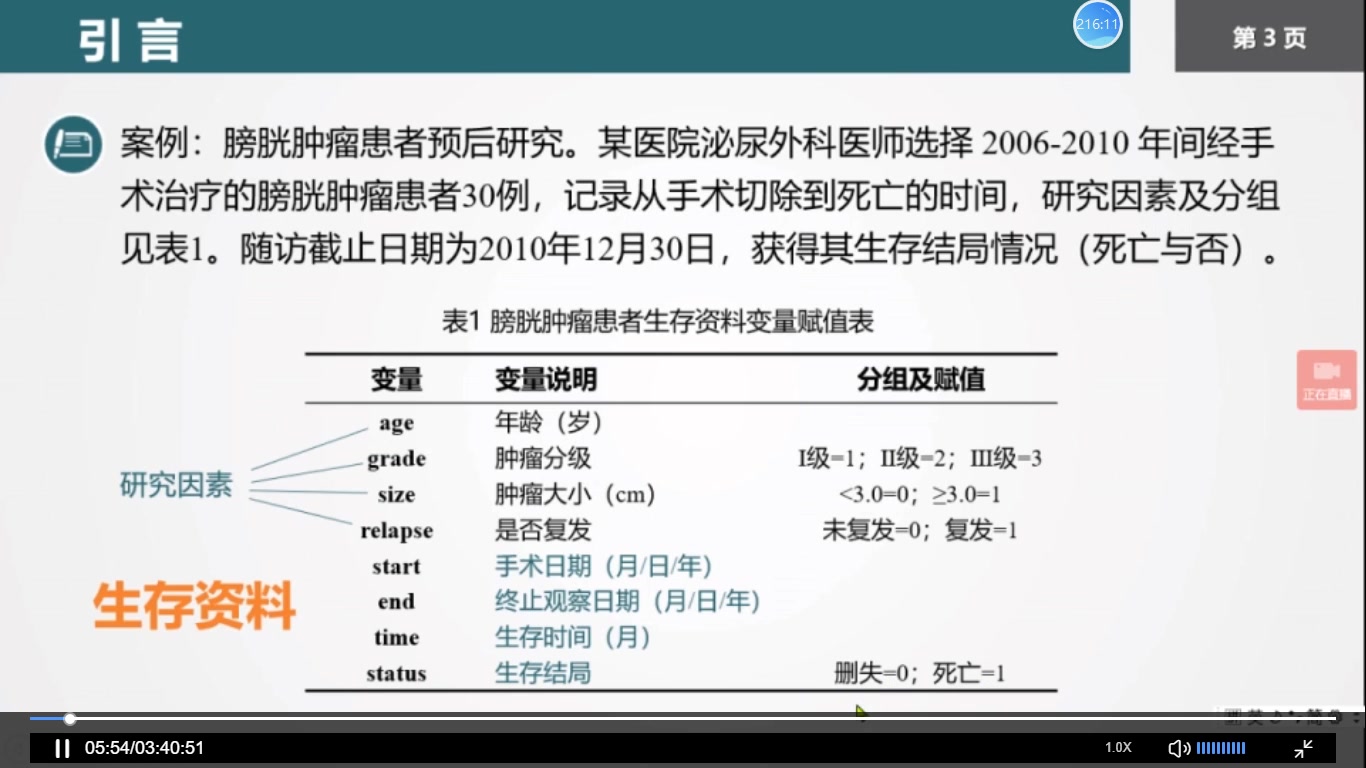 生物医学研究的统计方法07