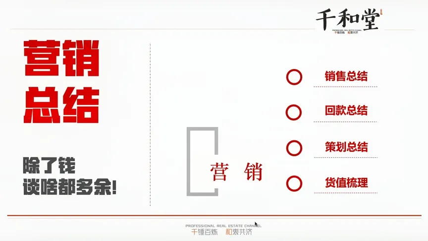 房地产营销年度提报:销售总结 全年销售任务完成