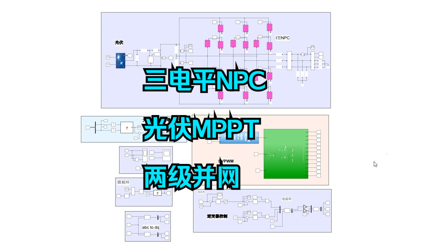 三电平逆变器I型NPC+光伏MPPT两级并网仿真