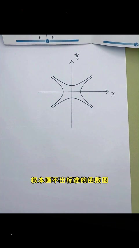 快看呀,又是一款黑科技多功能函数套尺。#好物推荐ߔ� #好东西一起...