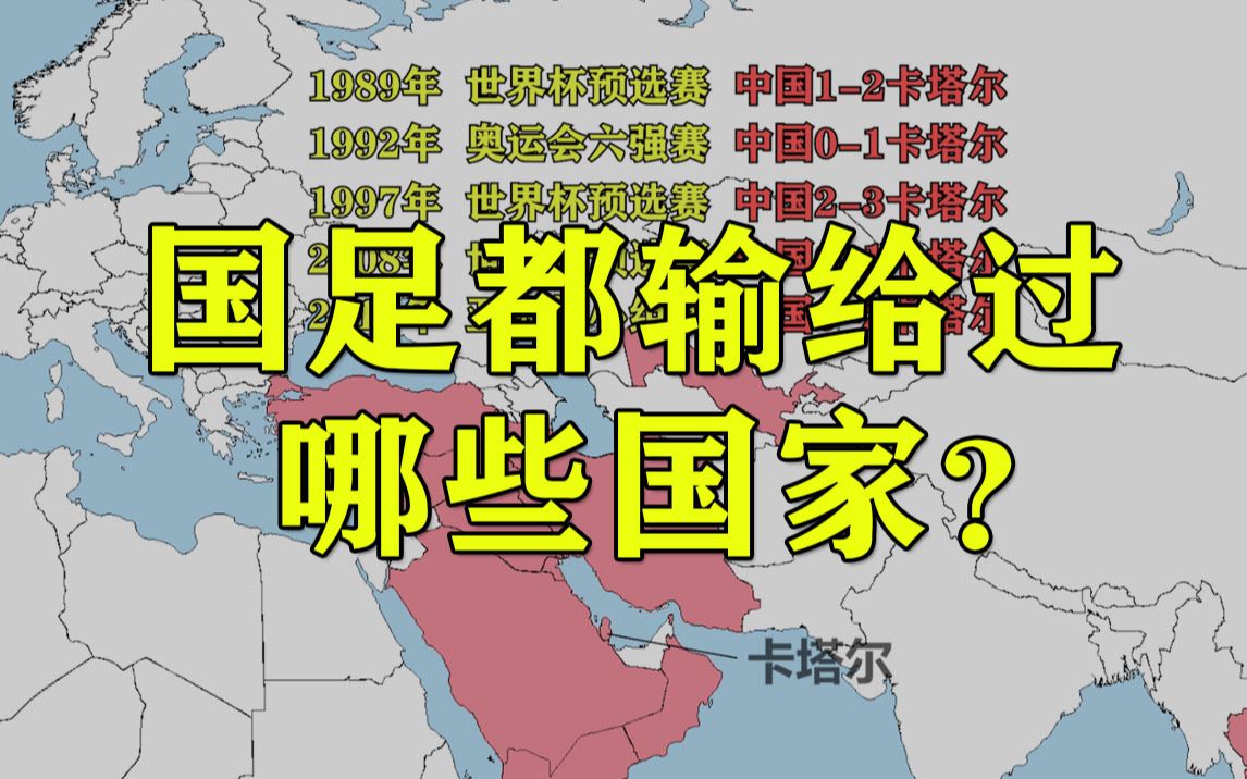讲个笑话:世界中只有26个国家能战胜国足!