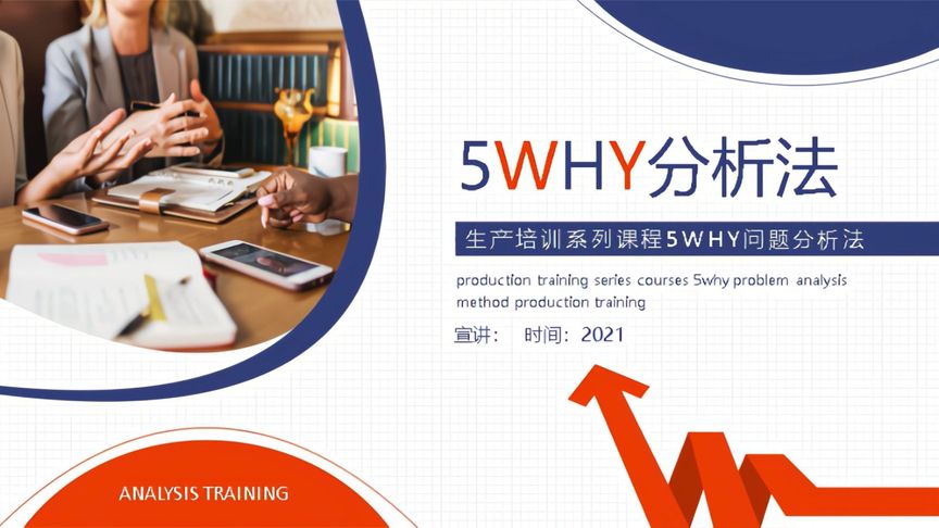 生产培训系列课程5WHY问题分析法动态PPT