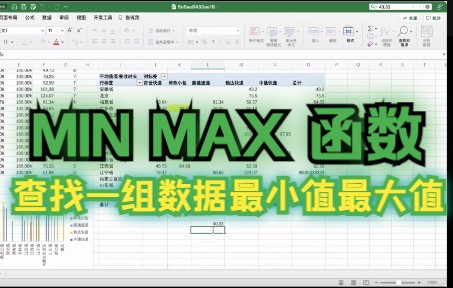 小闹老师/MIN MAX函数:返回单组/若干组数中的最小值最大值/Excel...