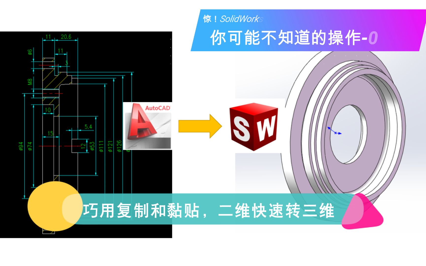 SolidWorks你可能不知道的操作-002 巧用复制和黏贴,二维轻松转三维