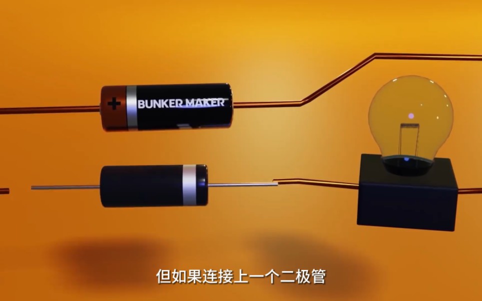 LED灯到底是怎么发光的?二极管的工作原理是什么?