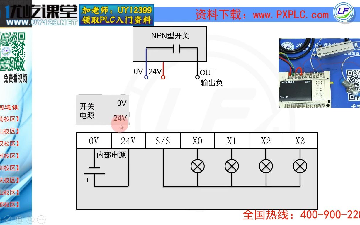 三菱FX3U第一阶段:2.11-NPN型传感器和FX3U的接线