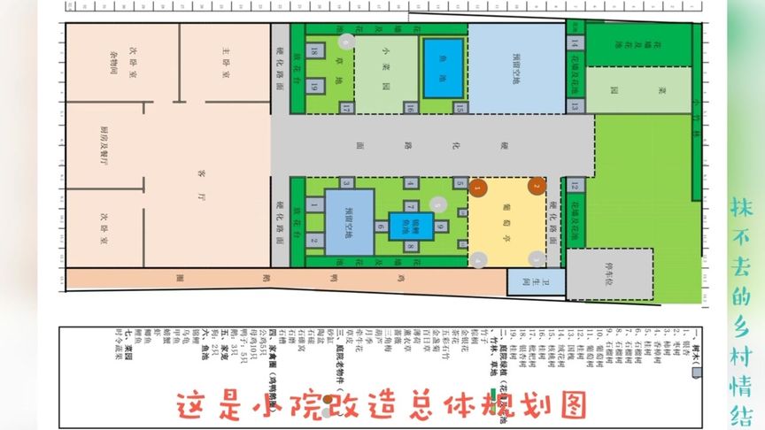 小伙无保留分享自己绘制的乡村庭院规划设计蓝图,是不是很专业?