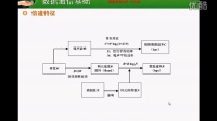 6、数据通信基础-2
