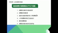 第4章 人员招聘与选拔