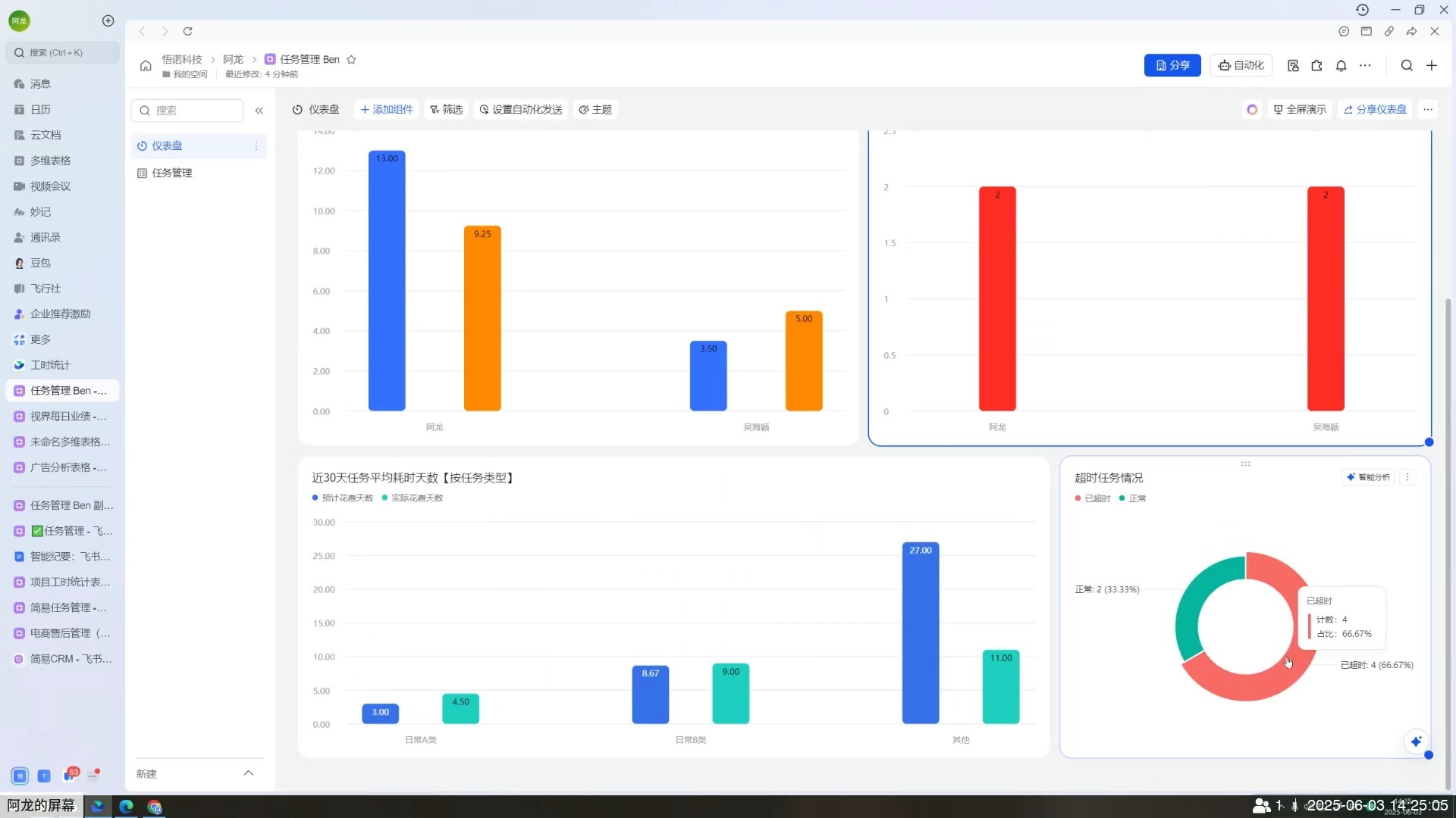 04 任务管理模板分享【用飞书多维表格搭建属于你的业务系统】打工...